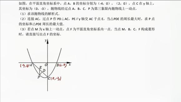 【二次函数】菱形找点找不全?试试这个方法!