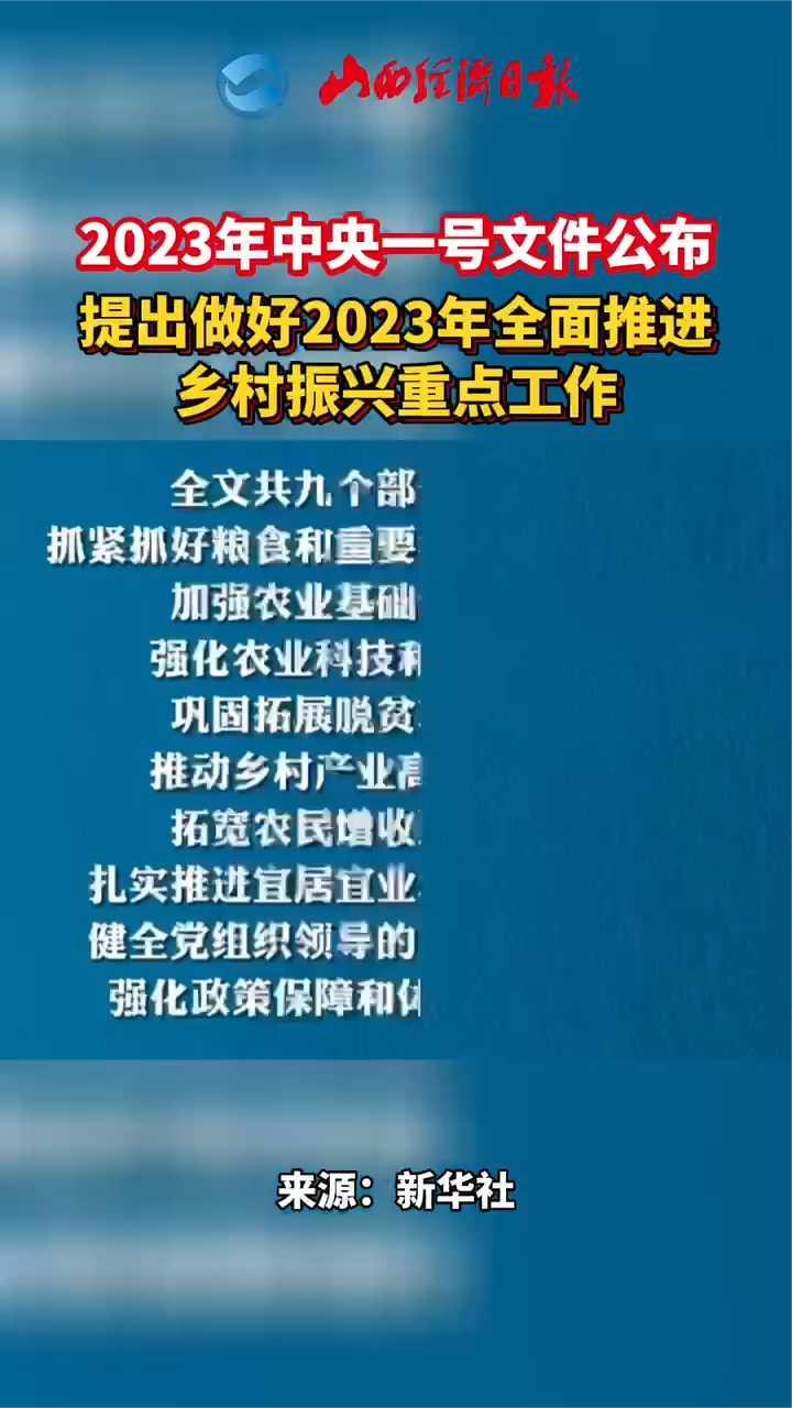 2023年中央一号文件公布
