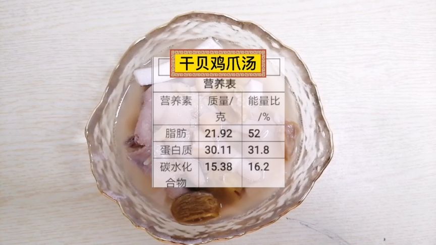 你还相信计算卡路里是唯一的瘦身方法吗?
