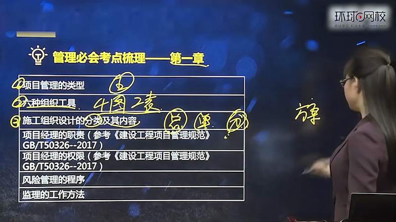 一级建造师考试知识点精讲-《管理》施工组织设计怎么编写
