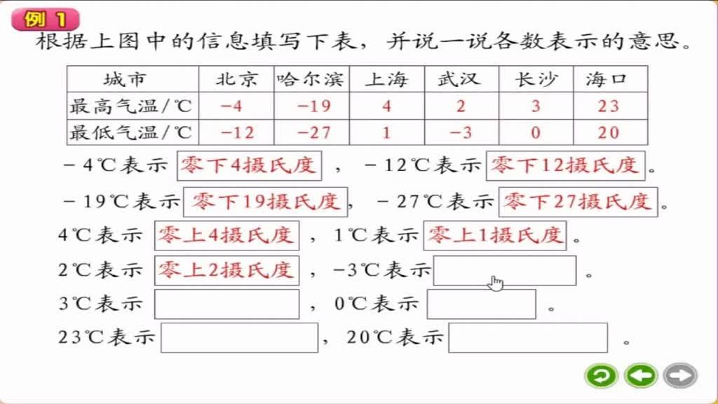 微云课堂-负数的认识