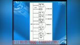 2 程序流向控制指令(New2)_西门子plc300视频教程_plc视频免费教程_