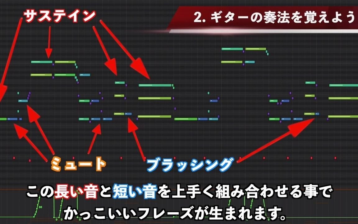 【DTM】玩转MIDI电吉他的方法!按照7个步骤进行解说