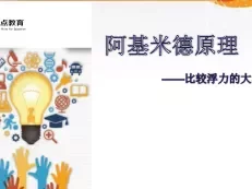 阿基米德原理的综合运用——比较浮力的大小