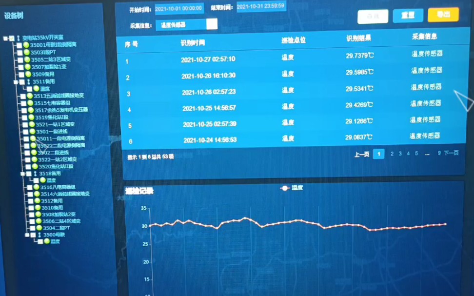 再见,2021㈢巡检机器人记录