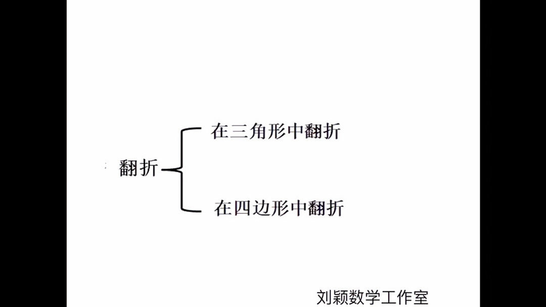 翻折问题很迷茫,勾股定理来帮忙