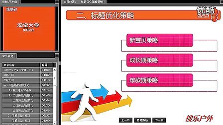 网店如何推广__标题优化之免费流量疯长之道 下集