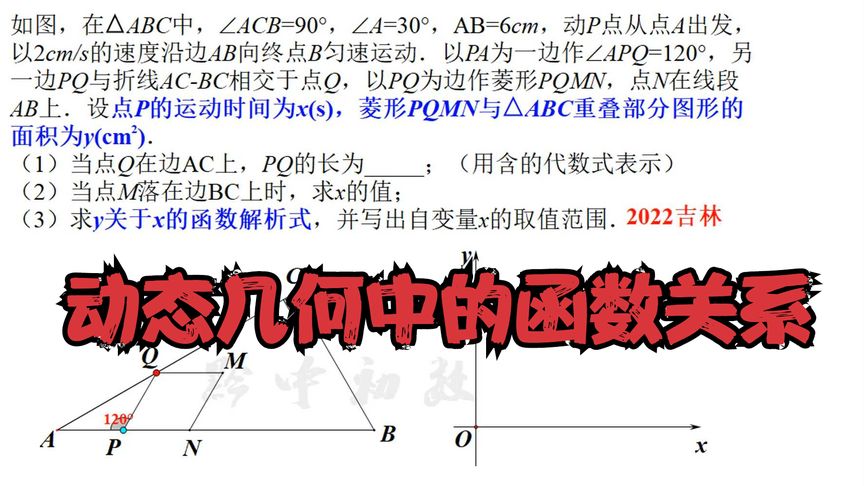 2022吉林中考:重叠面积与运动时间的关系(动态几何与函数)
