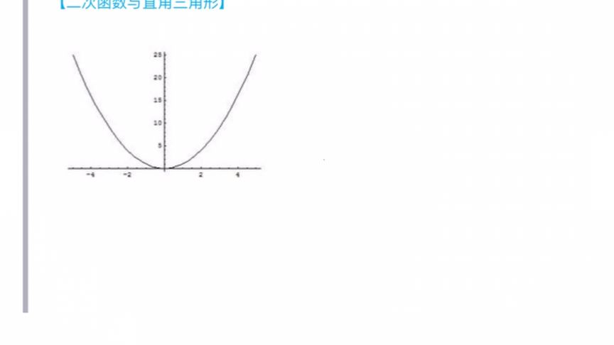 中考重点——定点问题:二次函数与直角三角形(一)