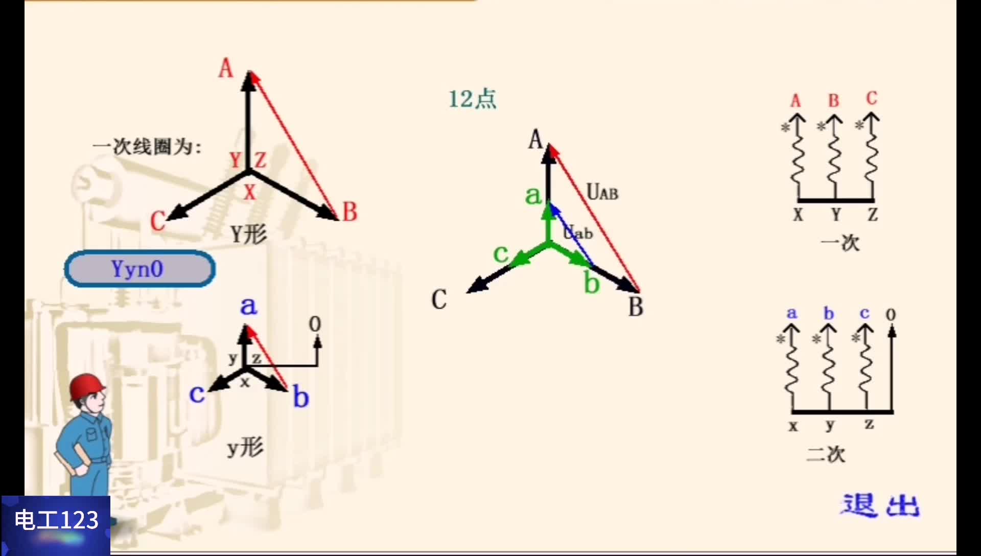 变压器接线组别是什么意思,它的接线方式是怎样的?