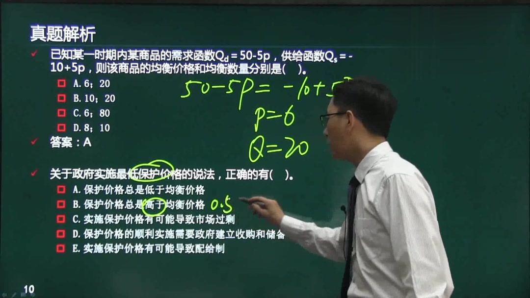 来学网来学教育中级经济师经济基础知识均衡价格06