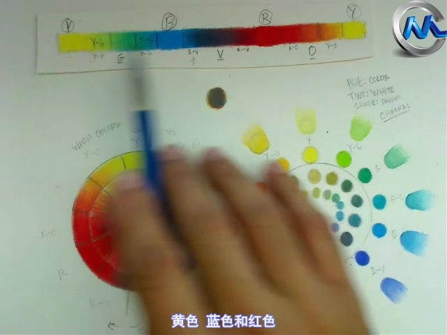 色彩的设计原理教程