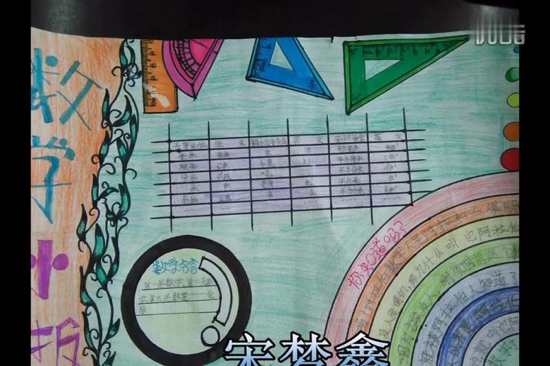 小学四年级数学手抄报