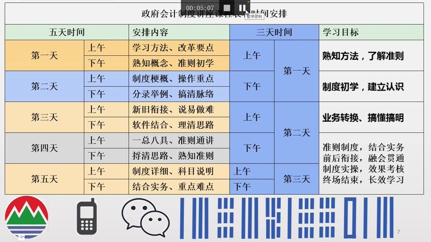 01政府会计制度学动员和学习方法改革意义2018-12-27-8-44-2