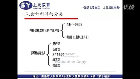 会计,南通会计基础知识培训班,会计知识讲解培训学校