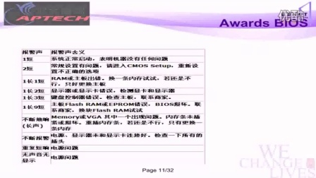 视频_网络_2-电脑黑屏不启动故障维