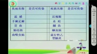 初中生物课堂教学优质课评比录像《传染病及其预防》李(郑州市)_...