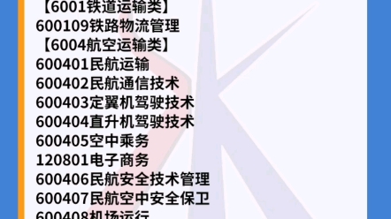 山东专升本考试可报考本科专业分析~电子商务专业