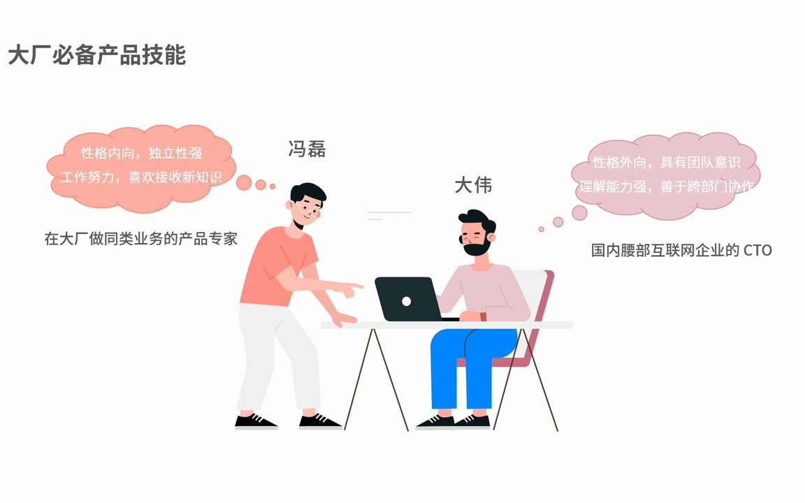 如何做一个合格的产品经理?