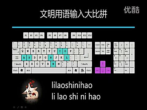 走进键盘大家庭