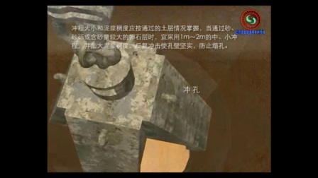 施工工艺视频之 冲击钻孔灌注桩施工 加微博不定期更新视频哦