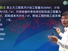 2016二级建造师建设工程施工管理教材精讲班(李立新)#33成本控制与...