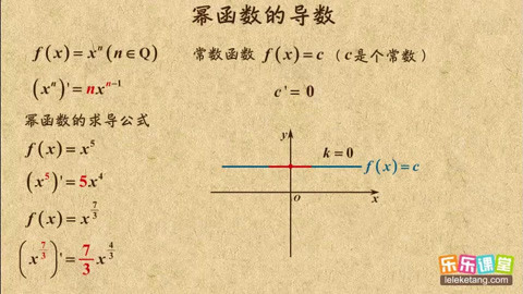 常数函数与幂函数的导数
