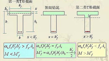 钢筋混凝土结构 48 17钢筋混凝土结构(十七)_标清