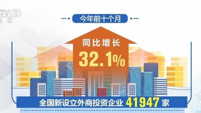 透过数据看活力 中国经济"加速跑"