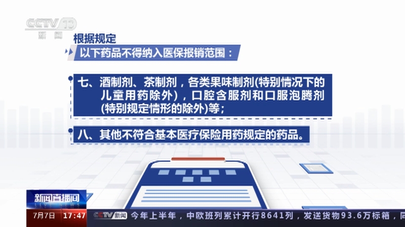 [新闻直播间]国家医保局新增医保目录药品查询途径 八类药品不被纳入...