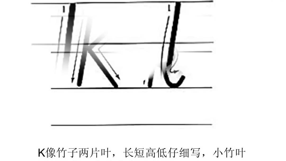 26个字母的书写体