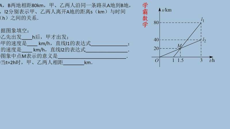 一次函数的实际应用题,理清题目意思才是关键!