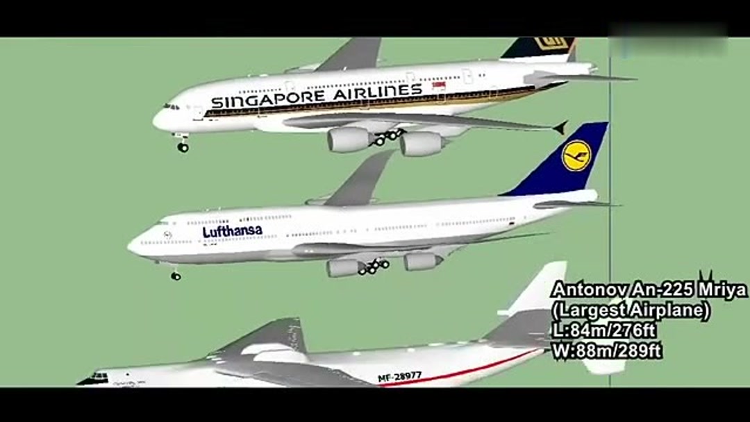 世界最大飞行器比A-225运输机还要大十几倍