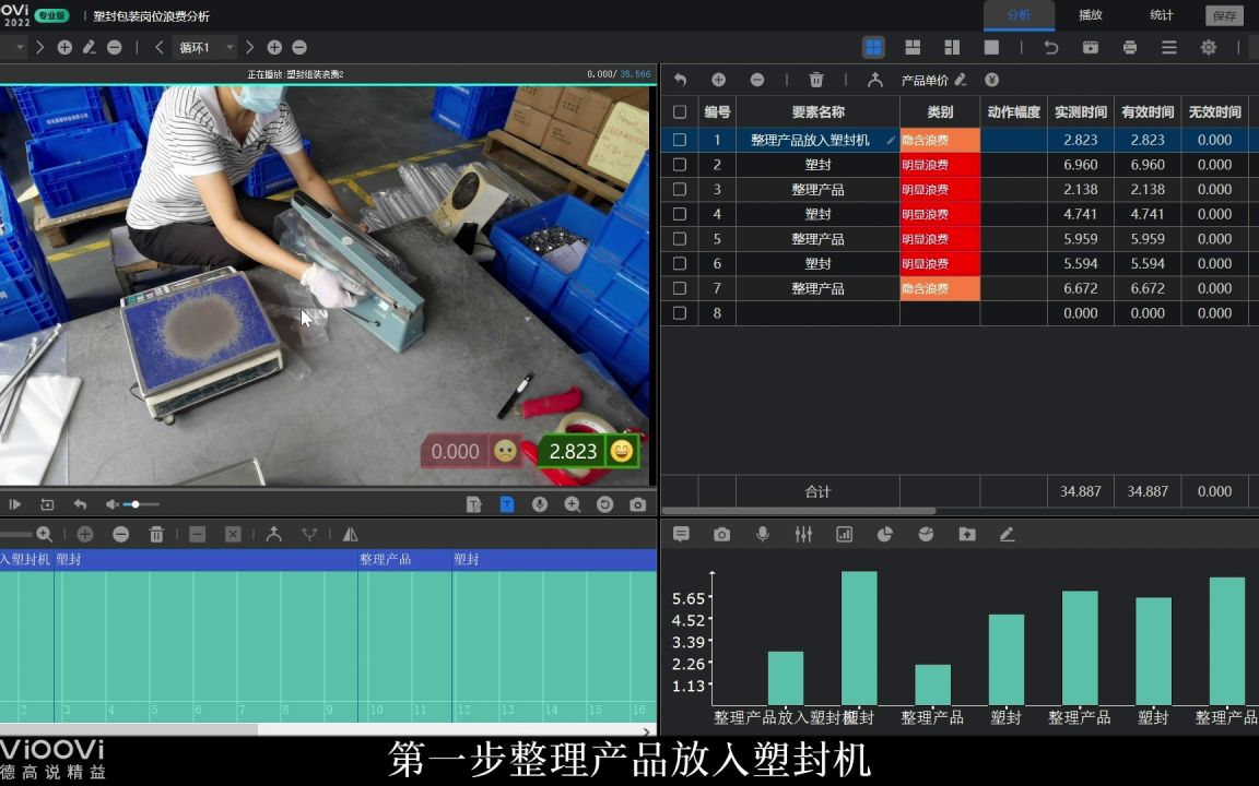 ...sop建立步骤_工厂sop制作方法_工厂sop制定工具_工厂sop编写软件