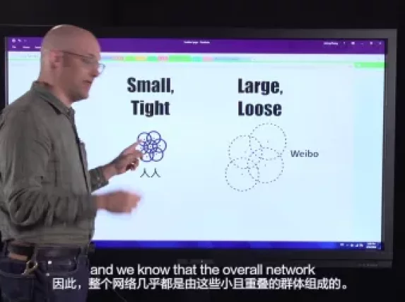 社交网络的十大真相—— 案例分析:人人vs.微博