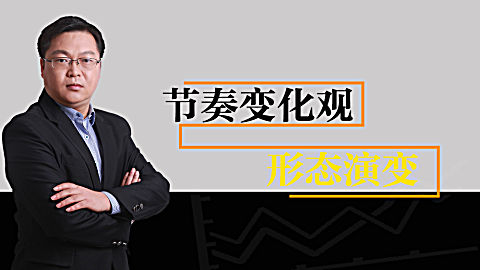 布林线喇叭口买卖法则 KDJ指标+黄金分割线画法 如何理解威廉指标WR