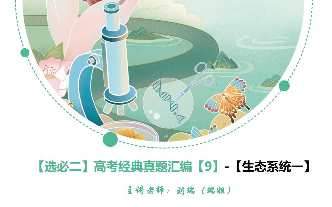 【选必二】-高考真题汇编【9】-【生态系统(一)】