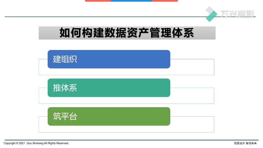 数据资产职能组织建设