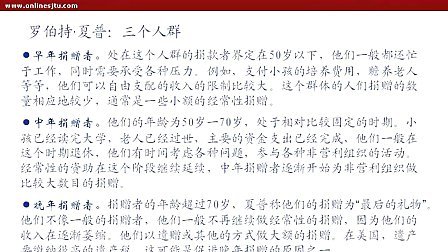 非政府组织管理30-自学考试-上海交大-Daboshi.com