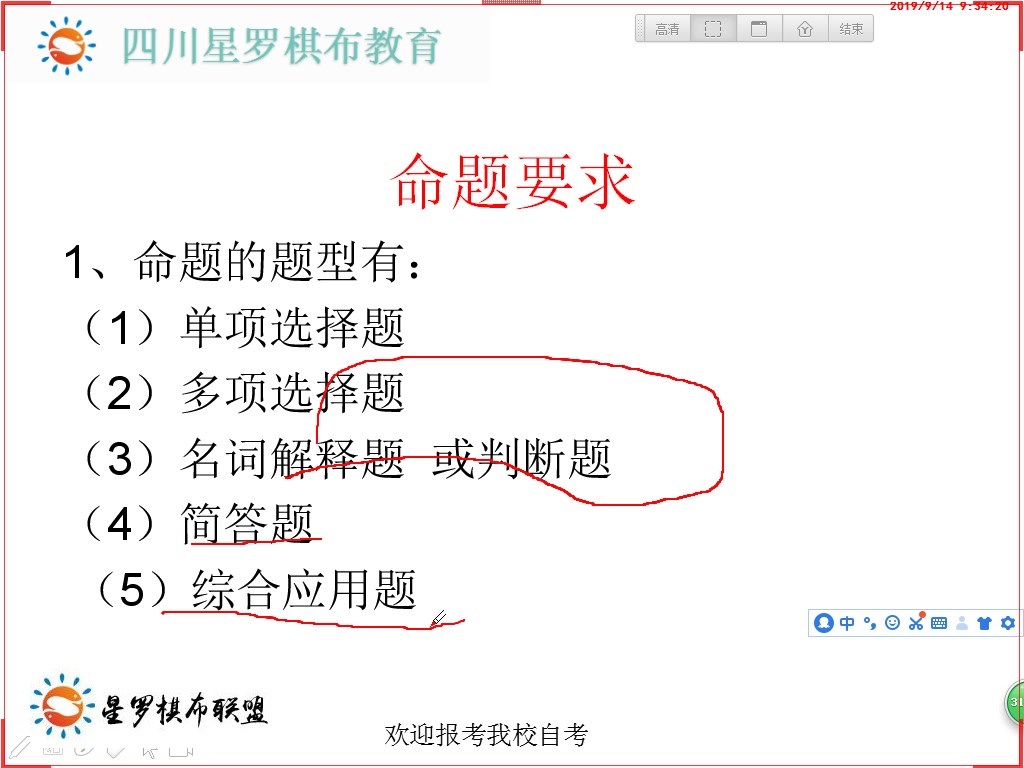 四川自考02447建筑经济与企业管理视频1
