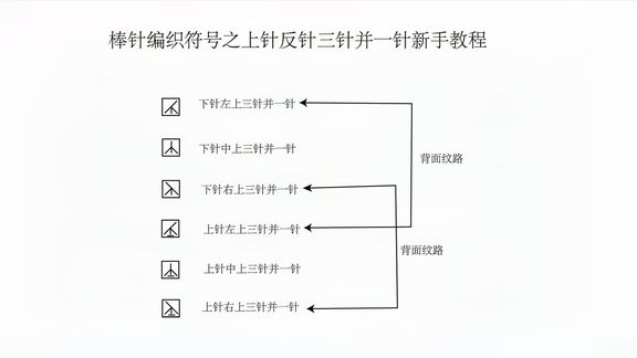 棒针编织符号反针上针三针并一针编织规律新手教程