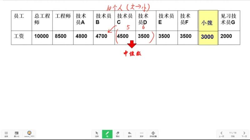 20.1.2中位数与众数(1)-初中数学教学视频