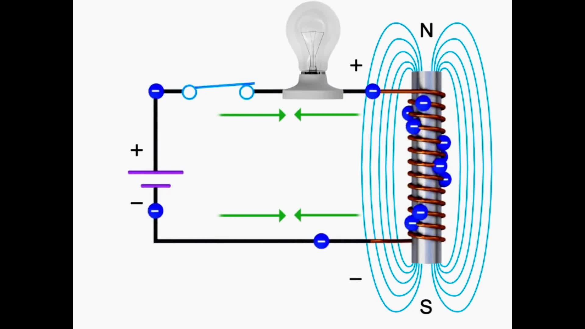 电感器的工作原理视频讲解