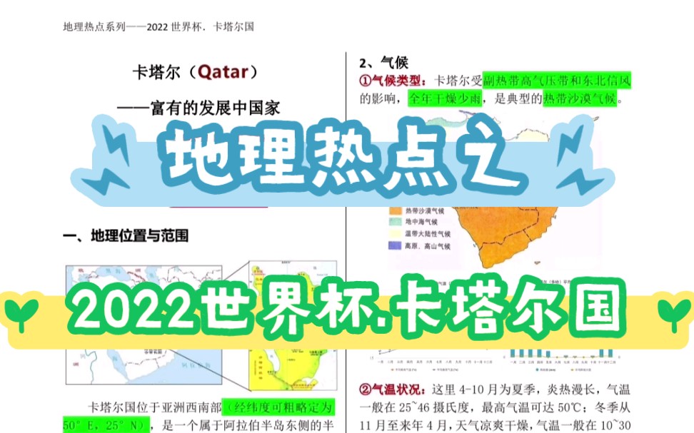 地理热点知识||2022世界杯.卡塔尔国,一个富有的发展中国家