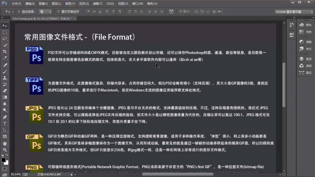 ps零基础入门, 1.4 常用文件格式的简单理解, 新手必看