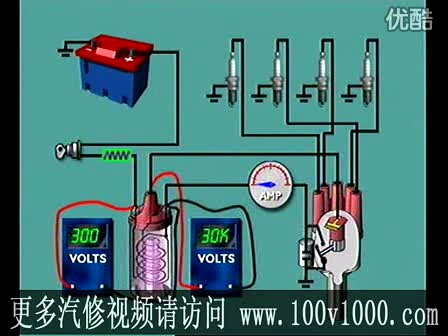 汽车维修技师培训-电器01
