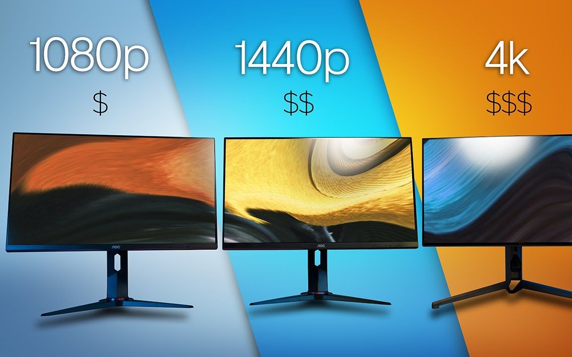 别买错的显示器分辨率啦