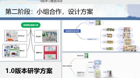 STEAM幼儿园案例