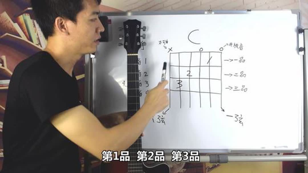 第5 吉他和弦图按法详解 什么是开放音/不弹音,新手不容错过的课