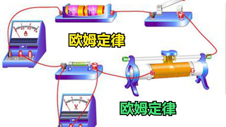 初中物理重点难点中考复习九年级-欧姆定律-欧姆定律